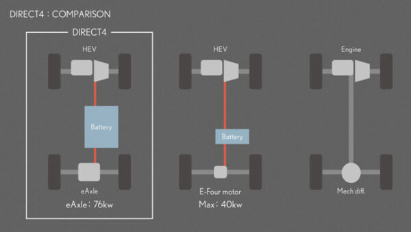 新型レクサスRXが市場デビュー。次世代レクサスの目指す走りやデザインを徹底追求 - カー・アンド・ドライバーonline [CAR and ...